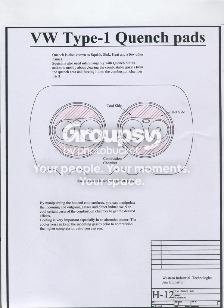 TheSamba.com :: Performance/Engines/Transmissions - View topic - Type-1 ...