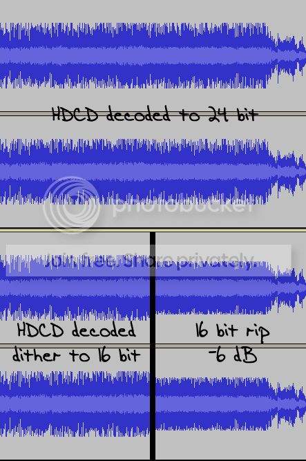 Cheap Source for HDCD? | Steve Hoffman Music Forums